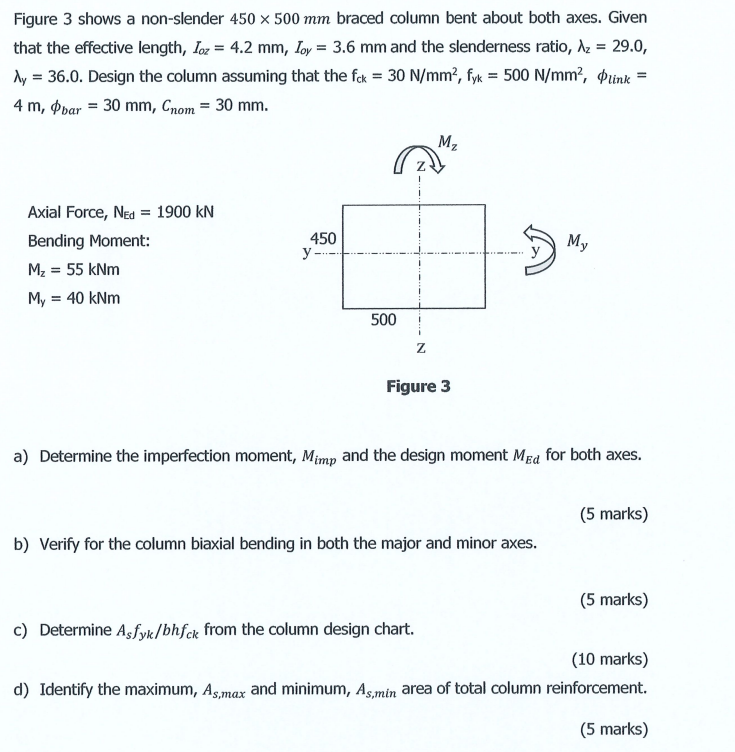 Solved = Figure 3 shows a non-slender 450 x 500 mm braced | Chegg.com