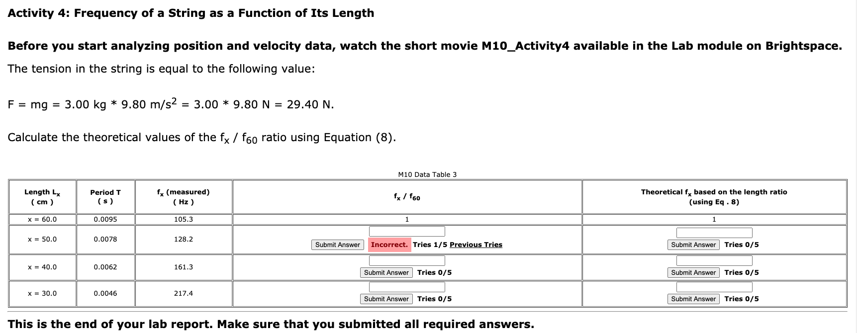 Solved Activity 4: Frequency of a String as a Function of | Chegg.com