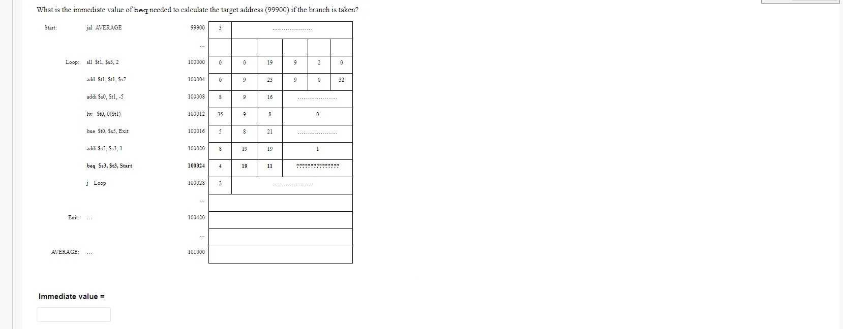 Solved What is the immediate value of beq needed to | Chegg.com