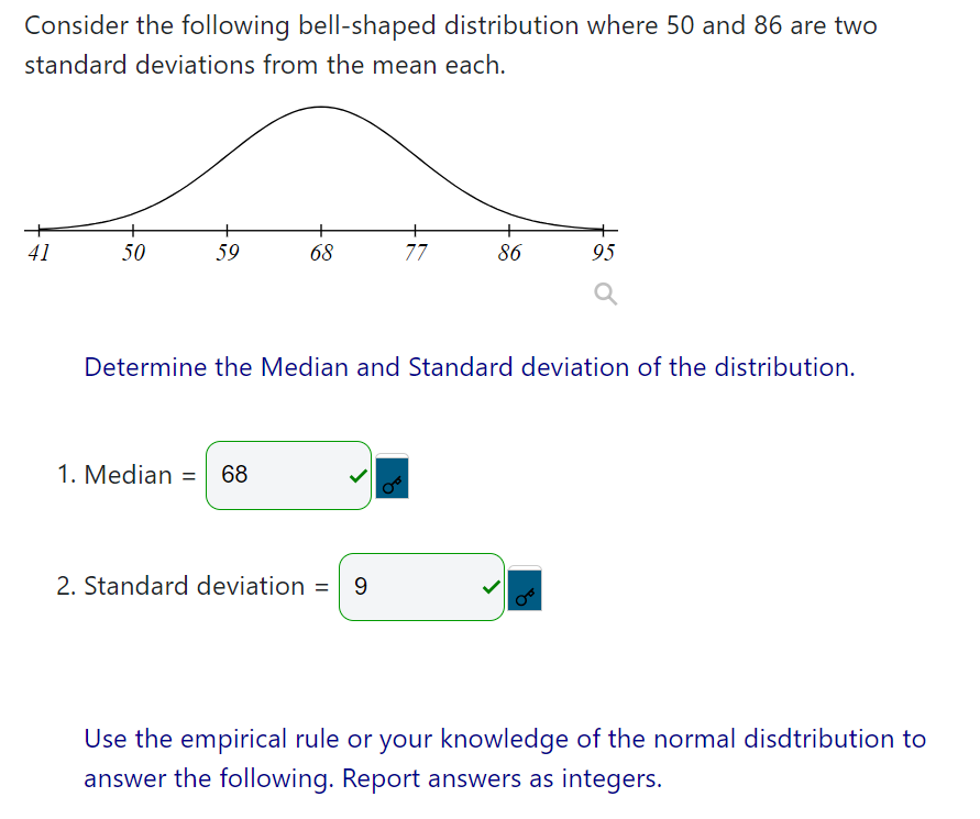 Solved Consider the following bell-shaped distribution where | Chegg.com