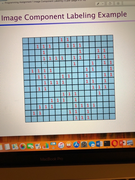 Solved A digitized image is an m x m matrix of pixels. | Chegg.com