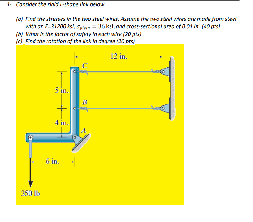 Solved 1- Consider the rigid L-shape link below. (a) Find | Chegg.com