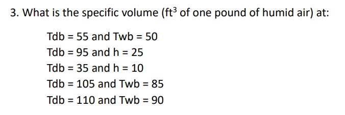 Solved 3. What is the specific volume ( ft3 of one pound of | Chegg.com