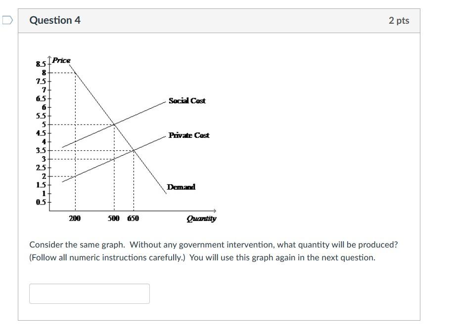 Solved For the next several questions, consider this graph: | Chegg.com
