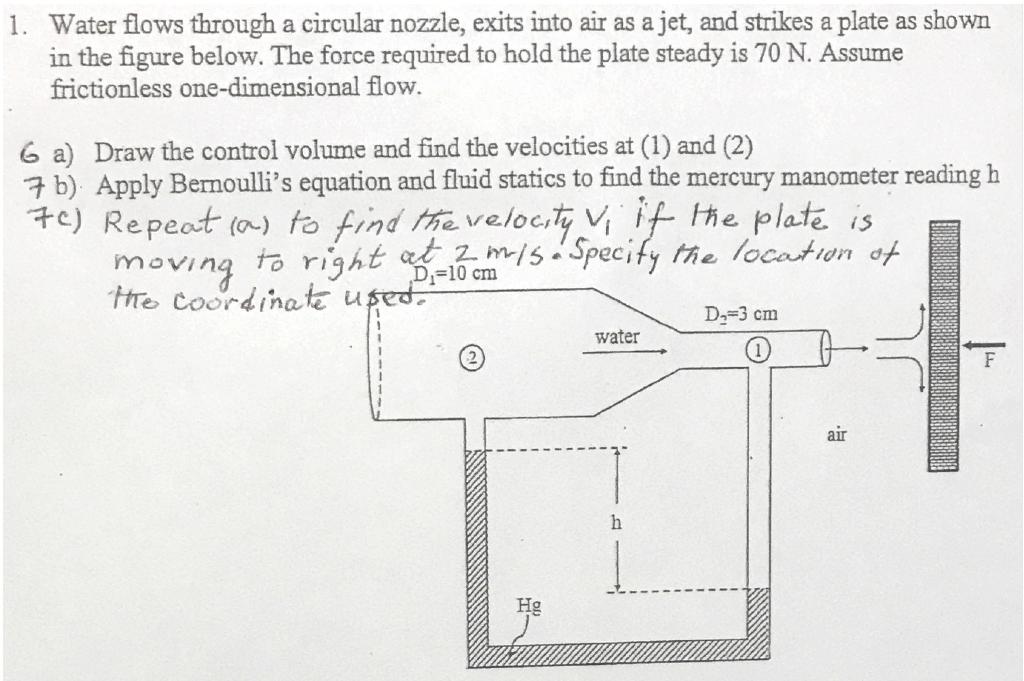 Solved 1. Water flows through a circular nozzle, exits into | Chegg.com