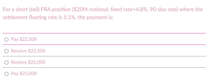 Solved For a short (sell) ﻿FRA position ($20M notional, | Chegg.com