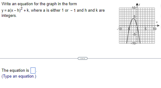 Solved Write an equation for the graph in the form | Chegg.com