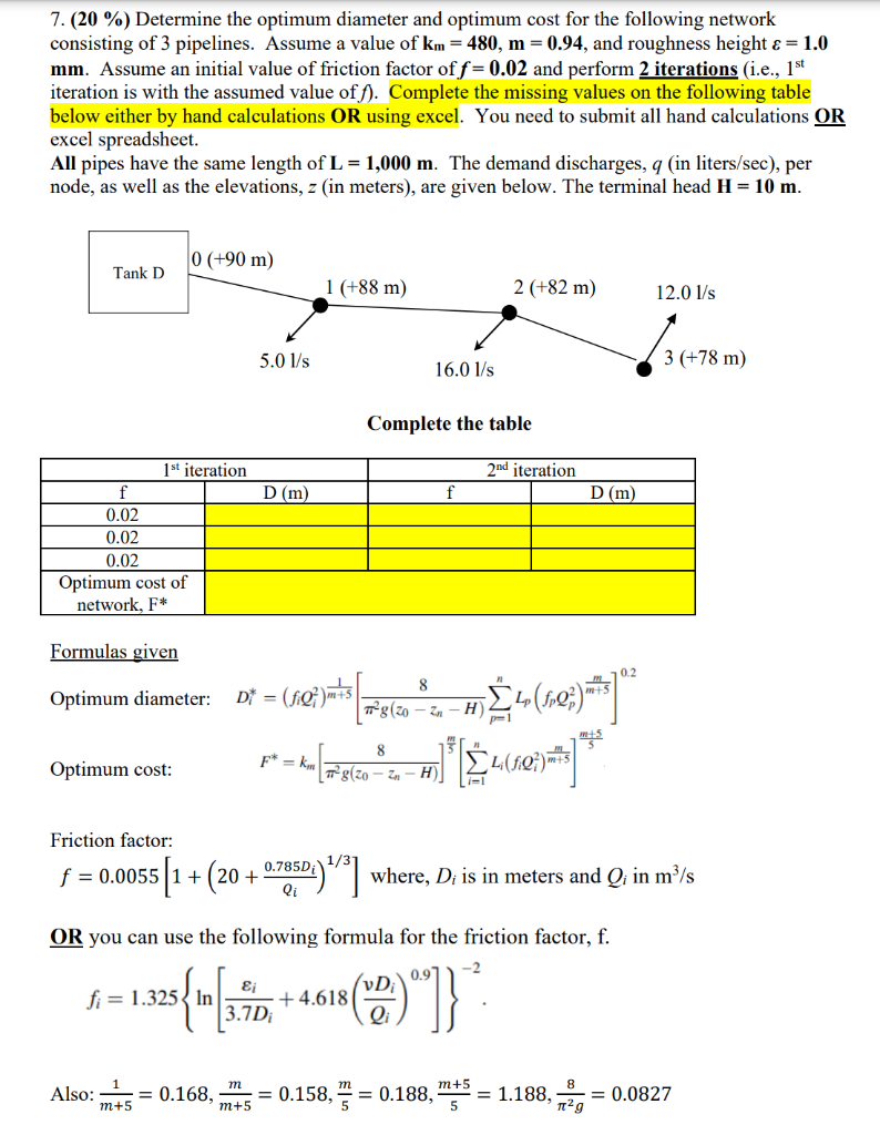 Solved 7. (20 %) Determine the optimum diameter and optimum | Chegg.com