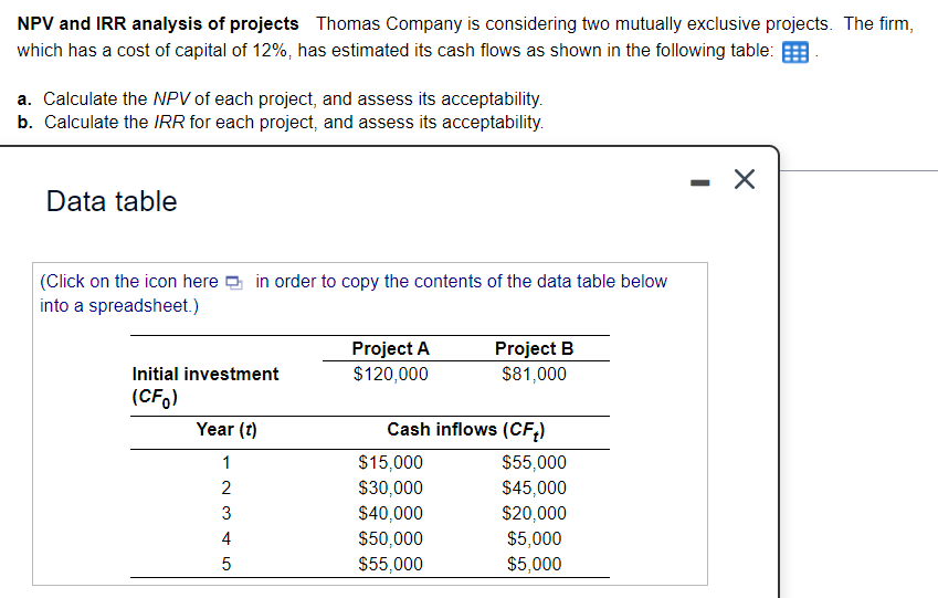 Solved NPV and IRR analysis of projects Thomas Company is | Chegg.com