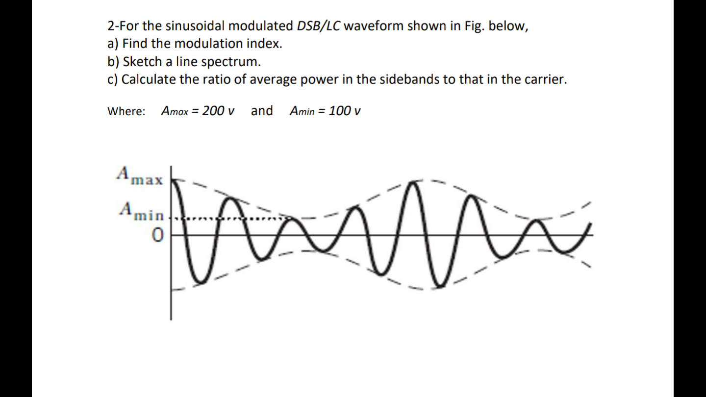 Solved 2-For the sinusoidal modulated DSB/LC waveform shown | Chegg.com