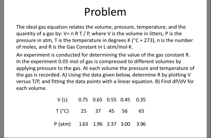 Solved Problem The ideal gas equation relates the volume, | Chegg.com