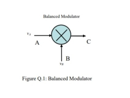 Solved QI. (a) Balanced Modulator can be used to modulate | Chegg.com