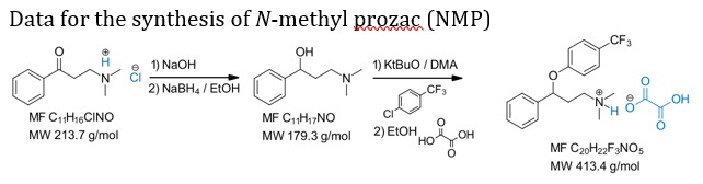 Solved Data for the synthesis of N-methyl prozas (NMP) nie o | Chegg.com