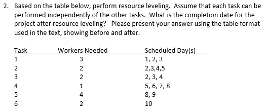 Solved 2. Based on the table below, perform resource | Chegg.com