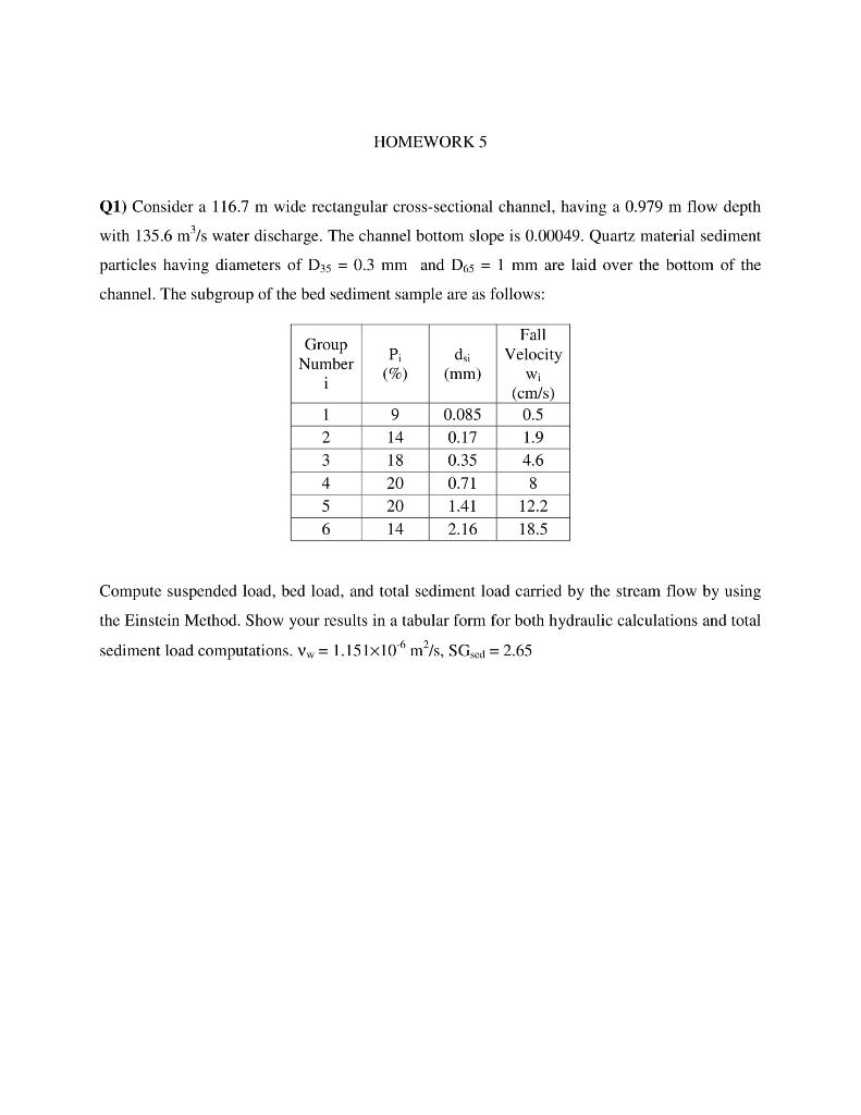 HOMEWORK 5 Q1) Consider a 116.7 m wide rectangular | Chegg.com
