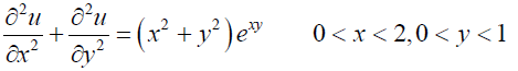 Solved Question 6: Numerical solution of Poisson’s equation | Chegg.com