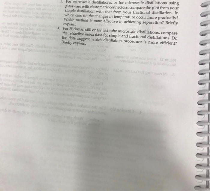 Microscale Simple Distillation