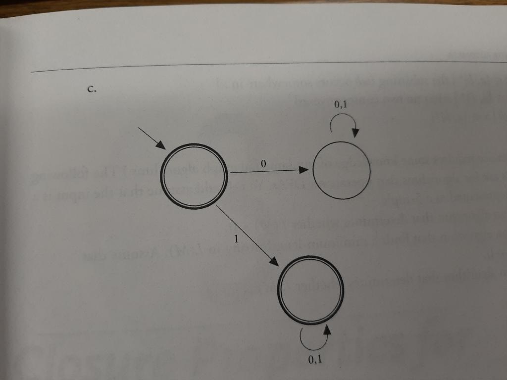 Solved EXERCISE 6 State each of the following DFAs formally, | Chegg.com
