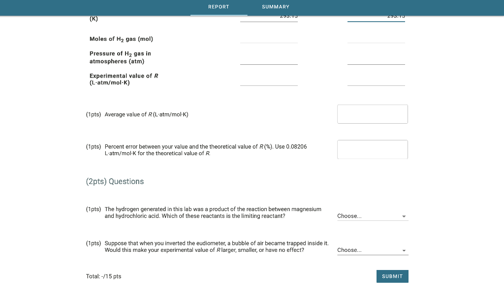 Solved REPORT SUMMARY Table view List view Table 2. Data | Chegg.com