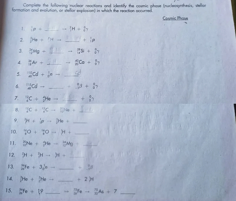 Solved Complete the following nuclear reactions and identify | Chegg.com
