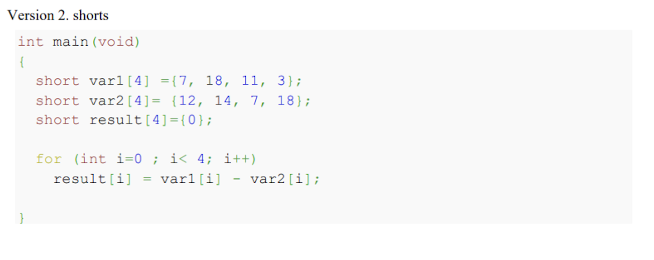 Solved Practicing the implementation of loops and datatypes | Chegg.com