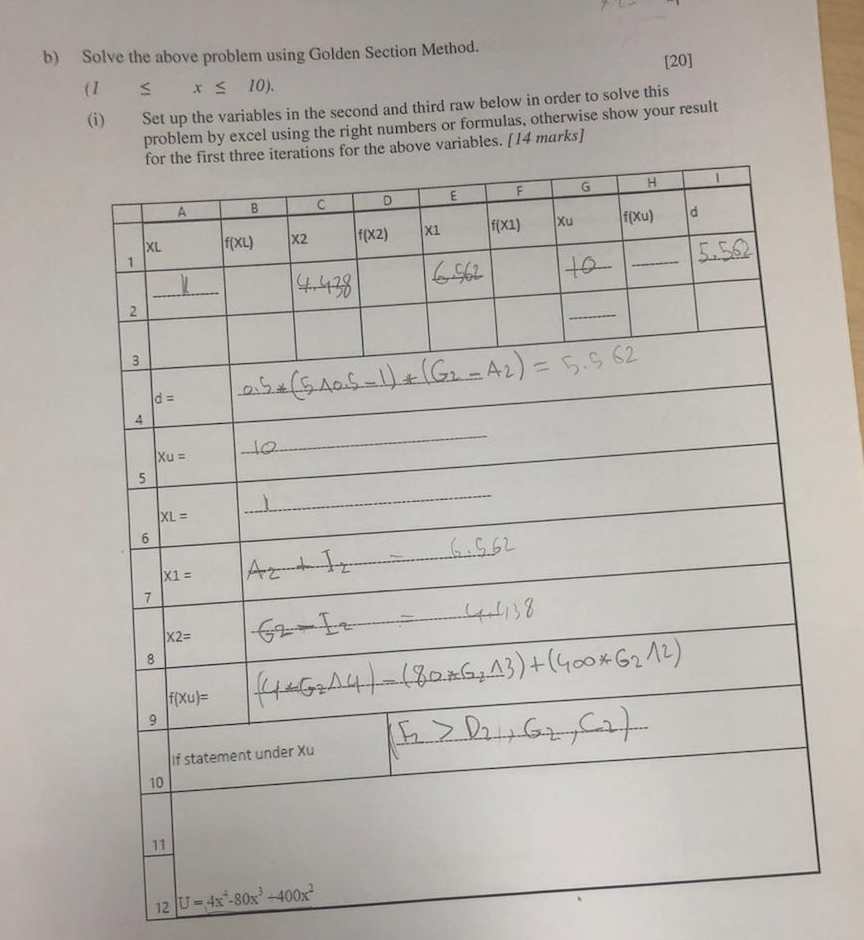 b) Solve the above problem using Golden Section | Chegg.com