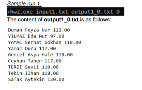 Solved In this assignment, you are going to write a C | Chegg.com
