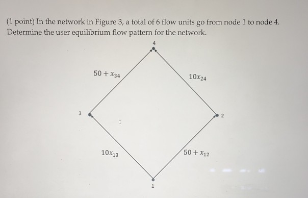 Solved (1 point) In the network in Figure 3, a total of 6 | Chegg.com