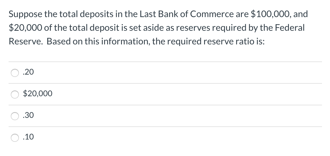 Solved Suppose the total deposits in the Last Bank of | Chegg.com