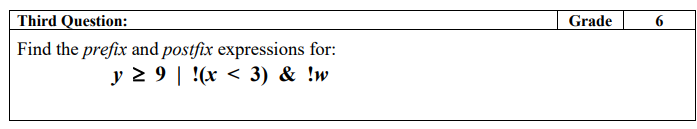 Solved Grade Third Question: Find the prefix and postfix | Chegg.com