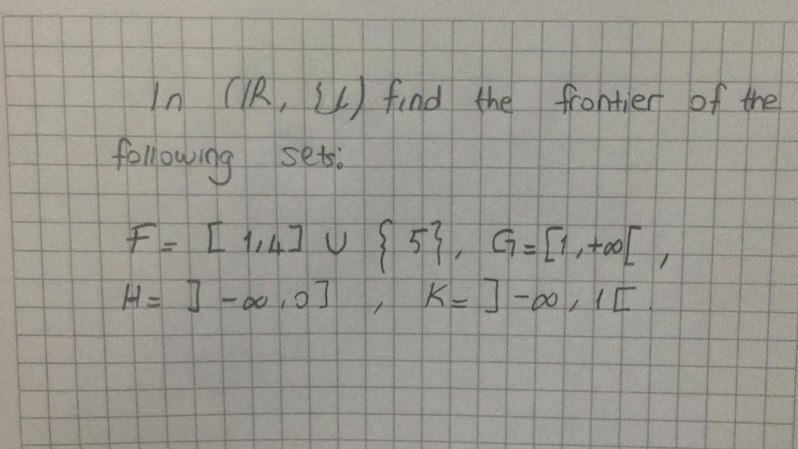 Solved In CIR, u find the frontier of the following set F. I | Chegg.com