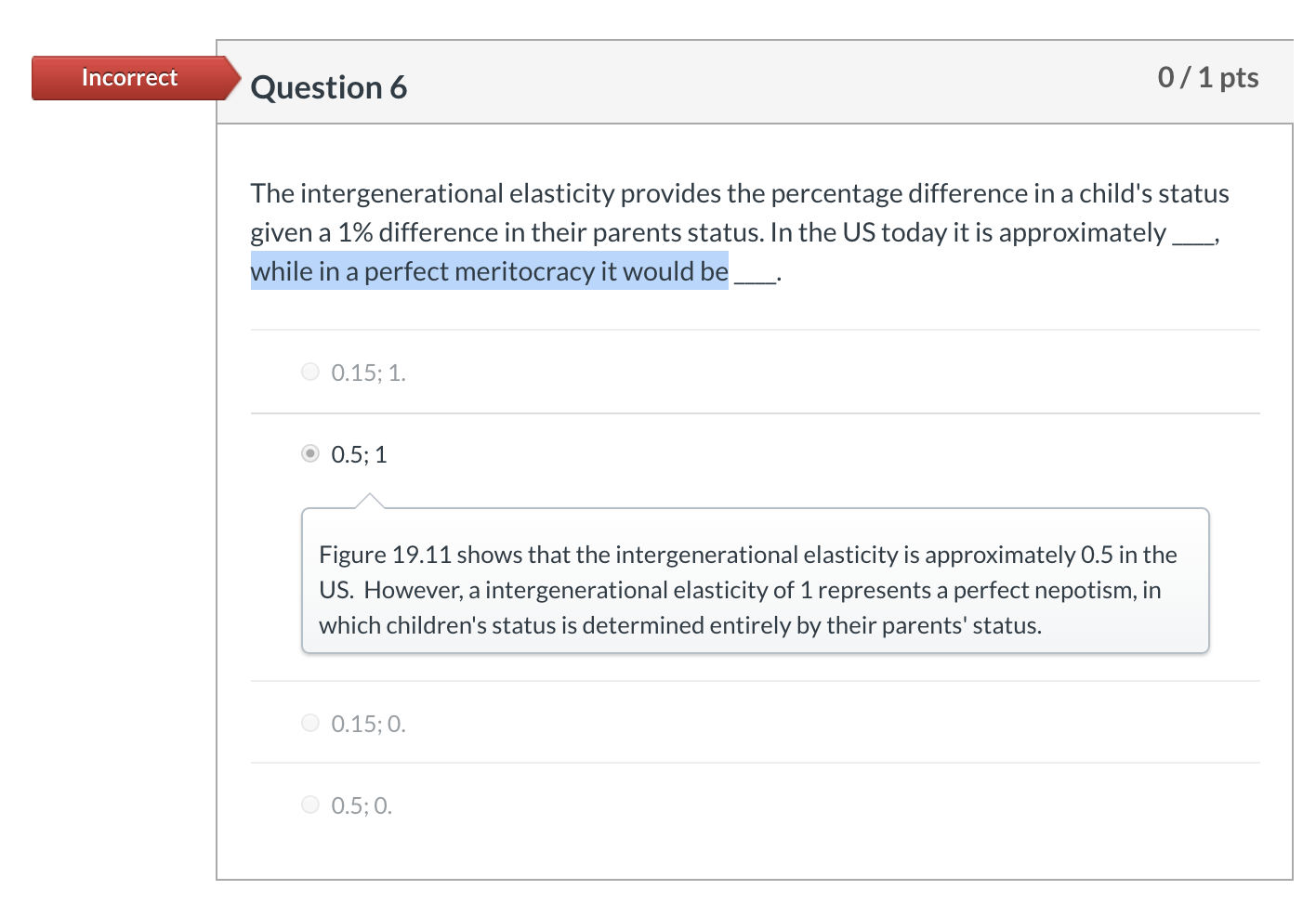 Solved Incorrect Question 6 0/1 pts The intergenerational | Chegg.com