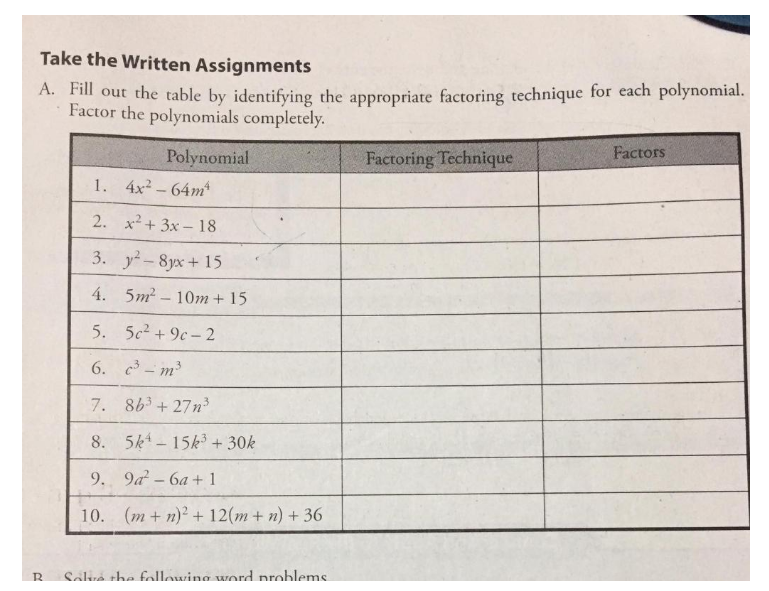 Solved Take the Written Assignments A. Fill out the table by | Chegg.com