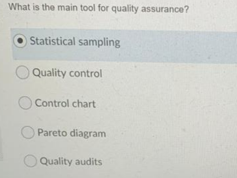Solved What is the main tool for quality assurance? | Chegg.com