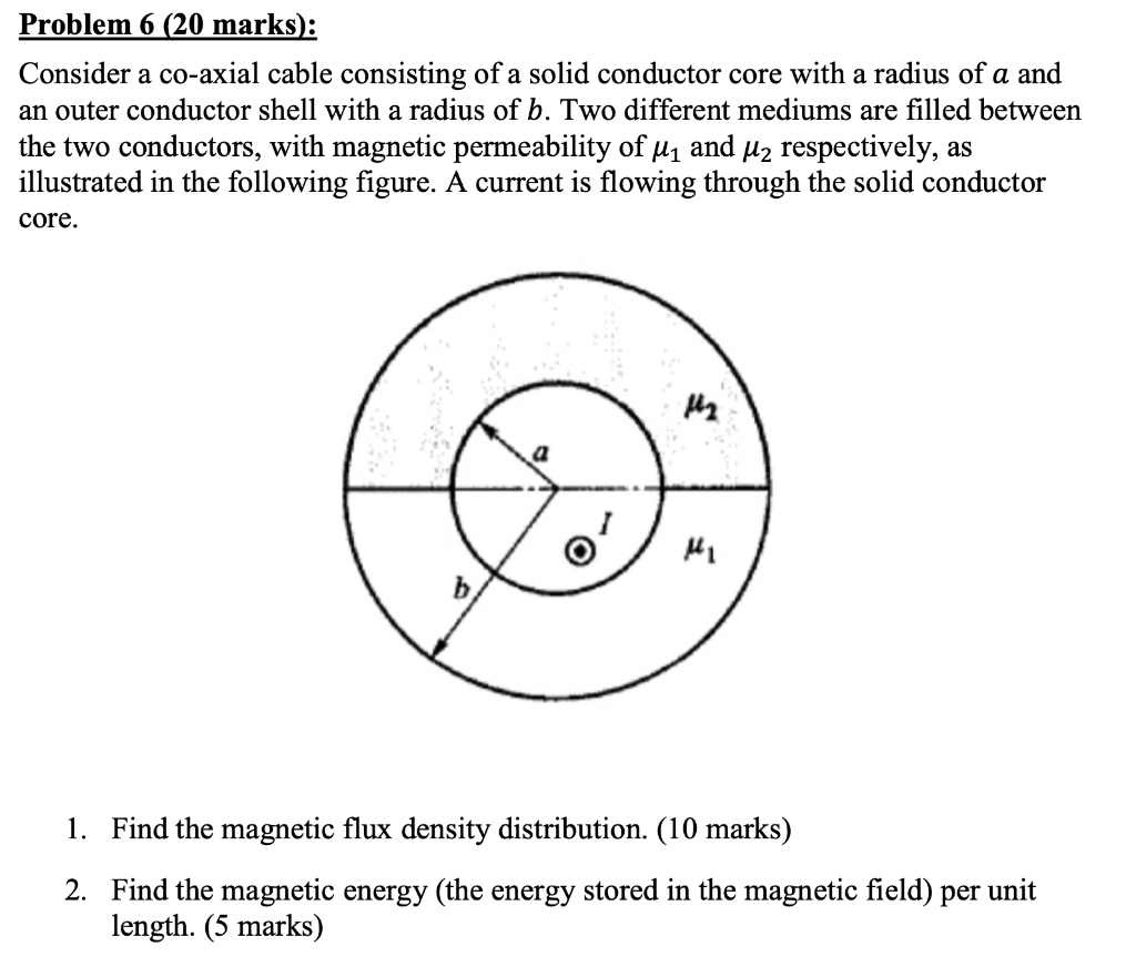 Solved Consider a co-axial cable consisting of a solid | Chegg.com