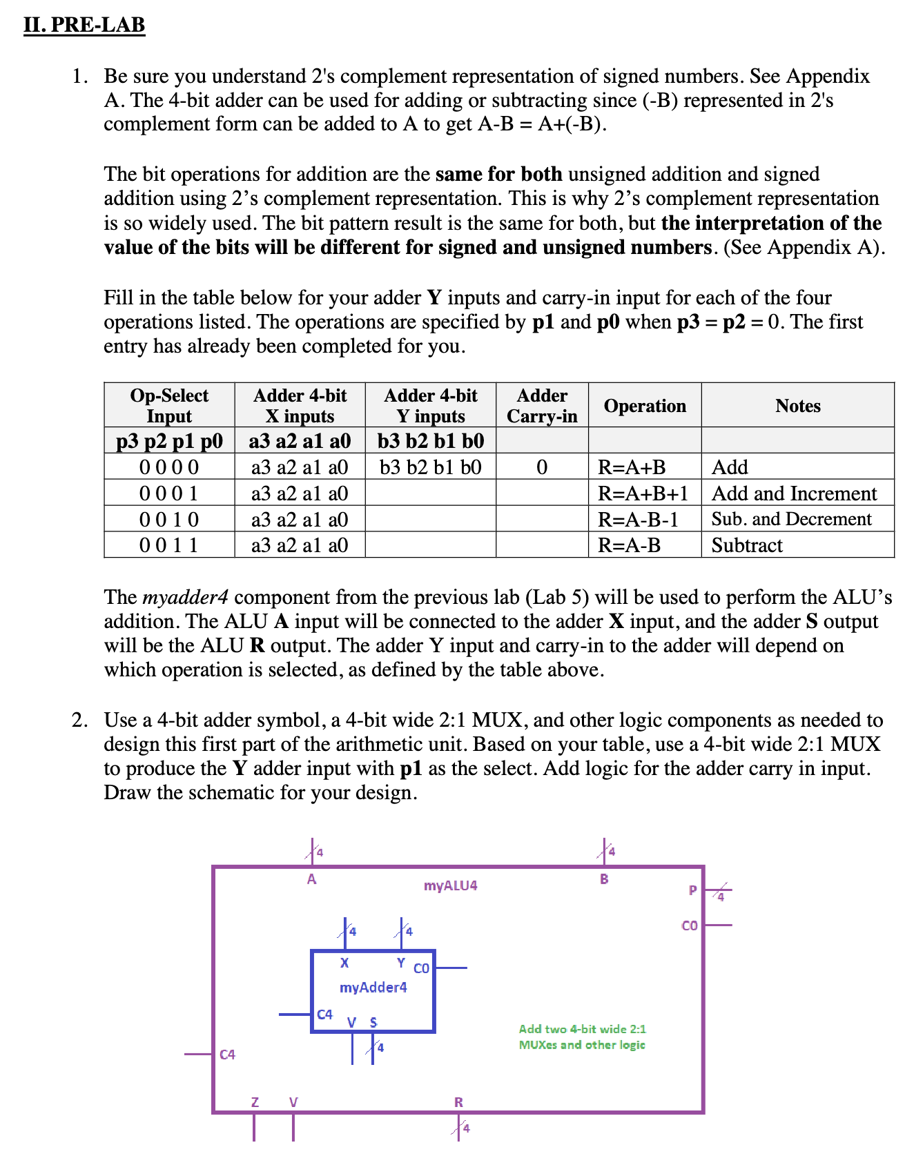 Solved The mini-calculator will use a small ALU to perform | Chegg.com