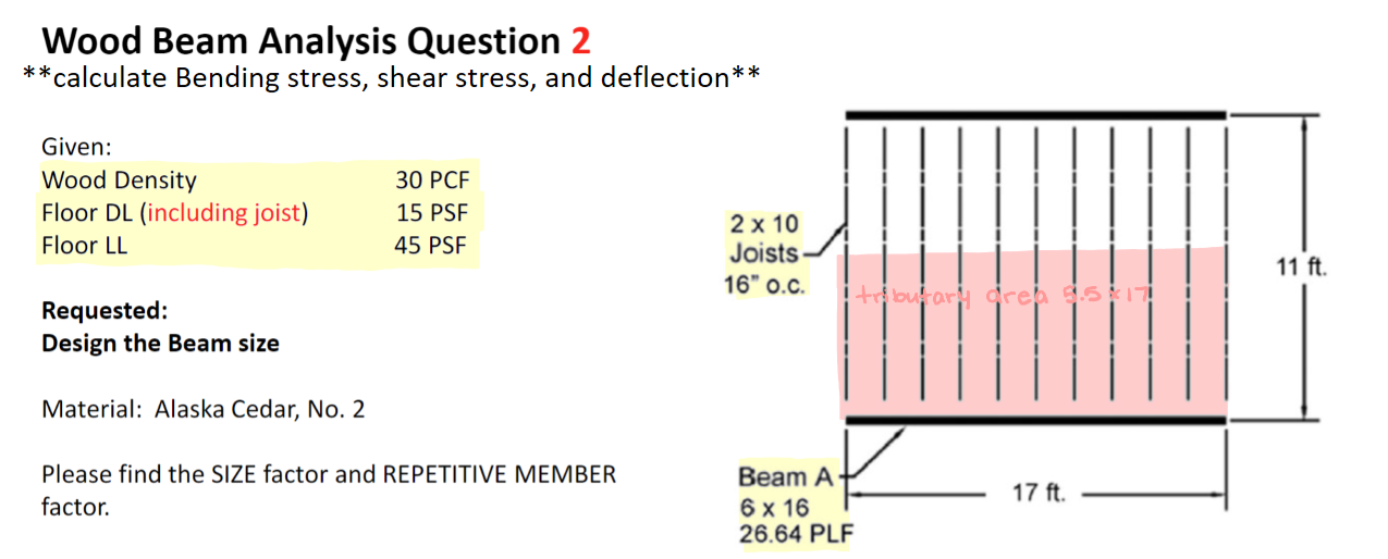 Solved Wood Beam Analysis Question 2**calculate Bending | Chegg.com