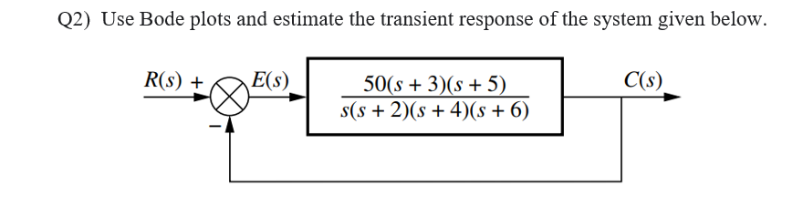 Solved Q2) Use Bode plots and estimate the transient | Chegg.com