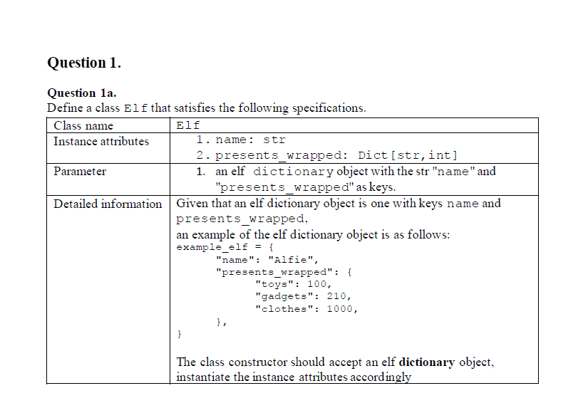 Solved Question 1. Question la. Define a class Elf that | Chegg.com