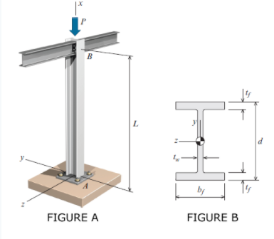 Solved Edit: Country is United States of America Please | Chegg.com