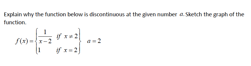 Solved Explain why the function below is discontinuous at | Chegg.com