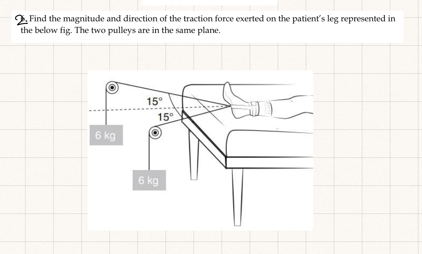 Solved 2. ﻿Find the magnitude and direction of the traction | Chegg.com