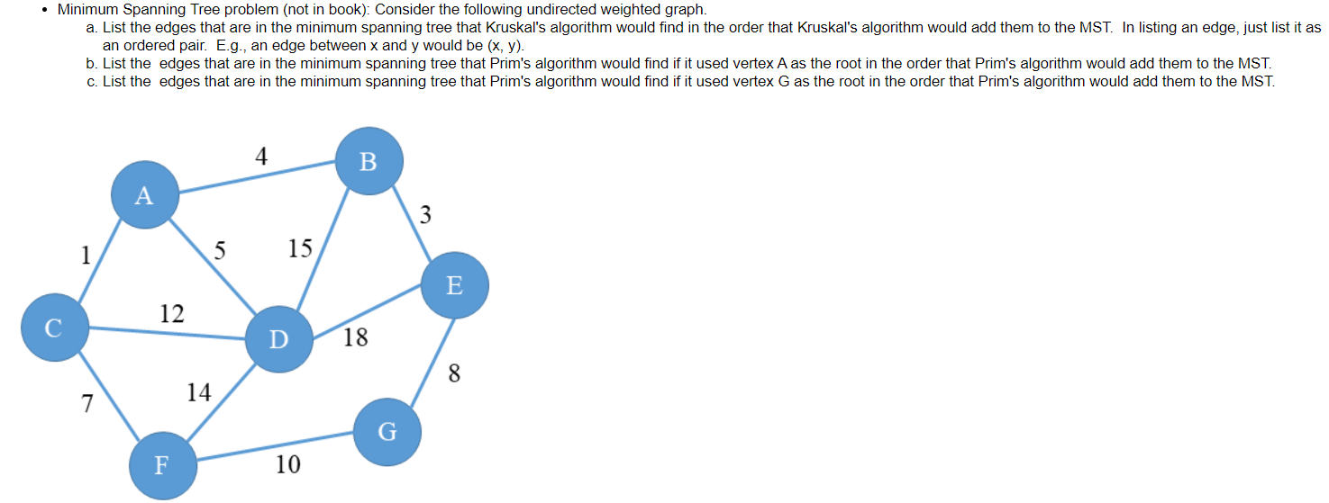 Solved • Minimum Spanning Tree problem (not in book): | Chegg.com