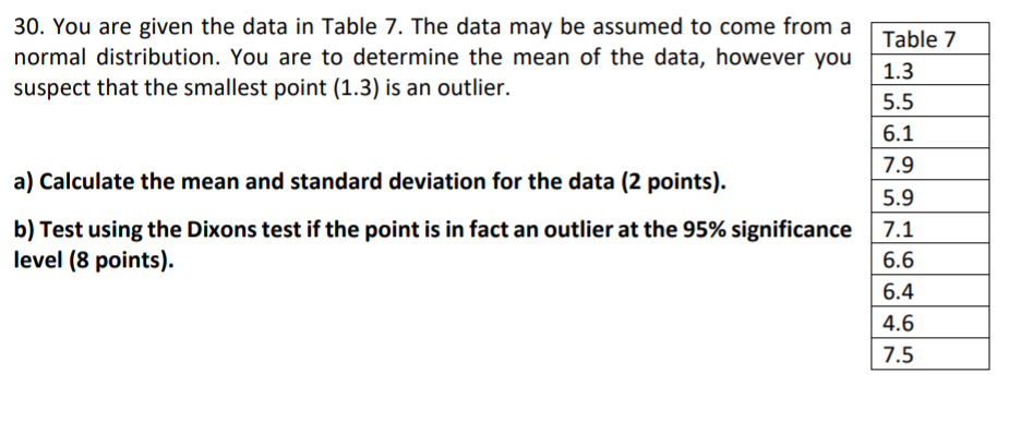 Solved Table 7 30. You are given the data in Table 7. The | Chegg.com