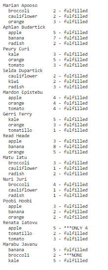 Solved V. 1. Problem a. A farming cooperative would like a | Chegg.com