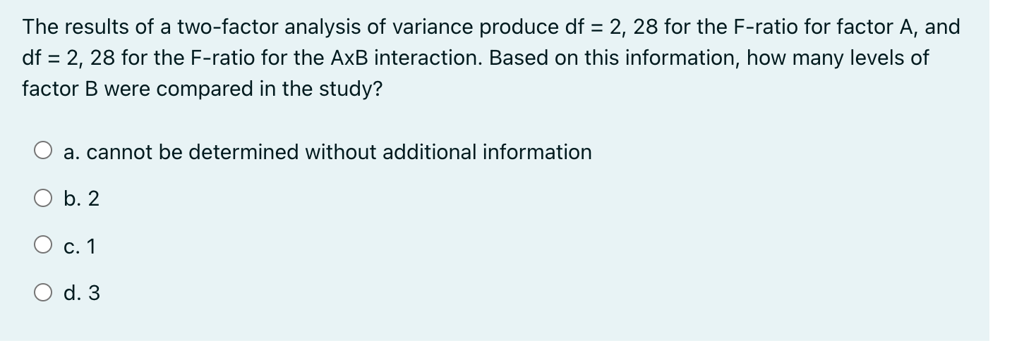 Solved The results of a two-factor analysis of variance | Chegg.com