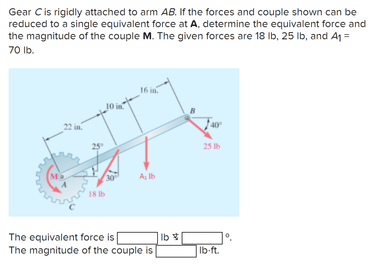 Solved Gear C ﻿is rigidly attached to arm AB. ﻿If the forces | Chegg.com