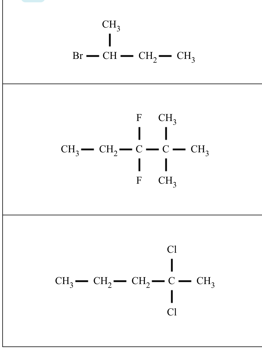 Solved Naming alkyl halides | Chegg.com