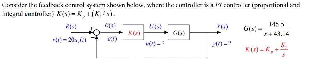 Solved Consider the feedback control system shown below, | Chegg.com