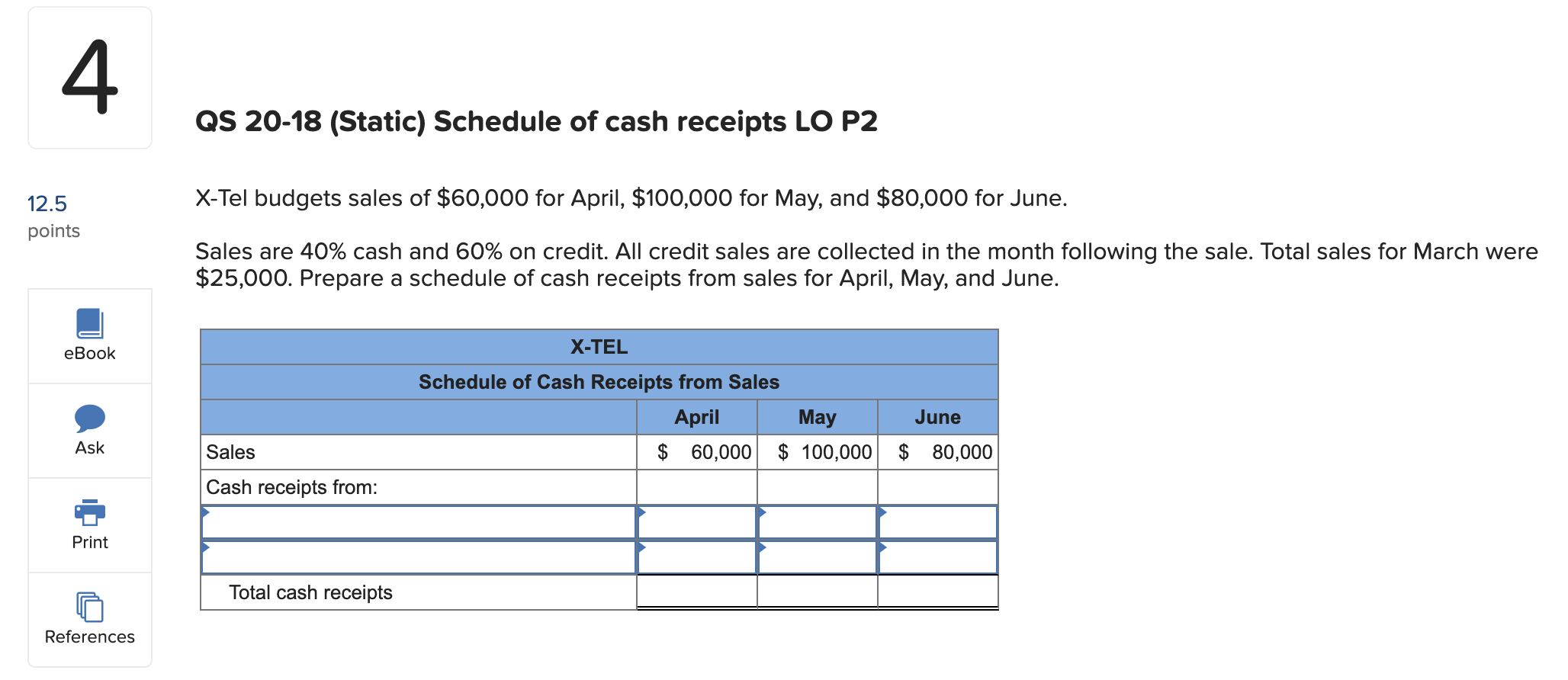 Solved QS 20-18 (Static) Schedule of cash receipts LO P2 | Chegg.com